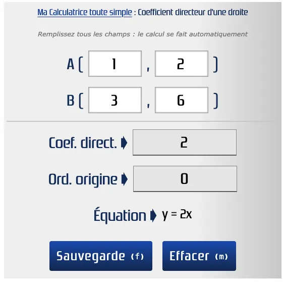 Calculer le coefficient directeur d'une droite